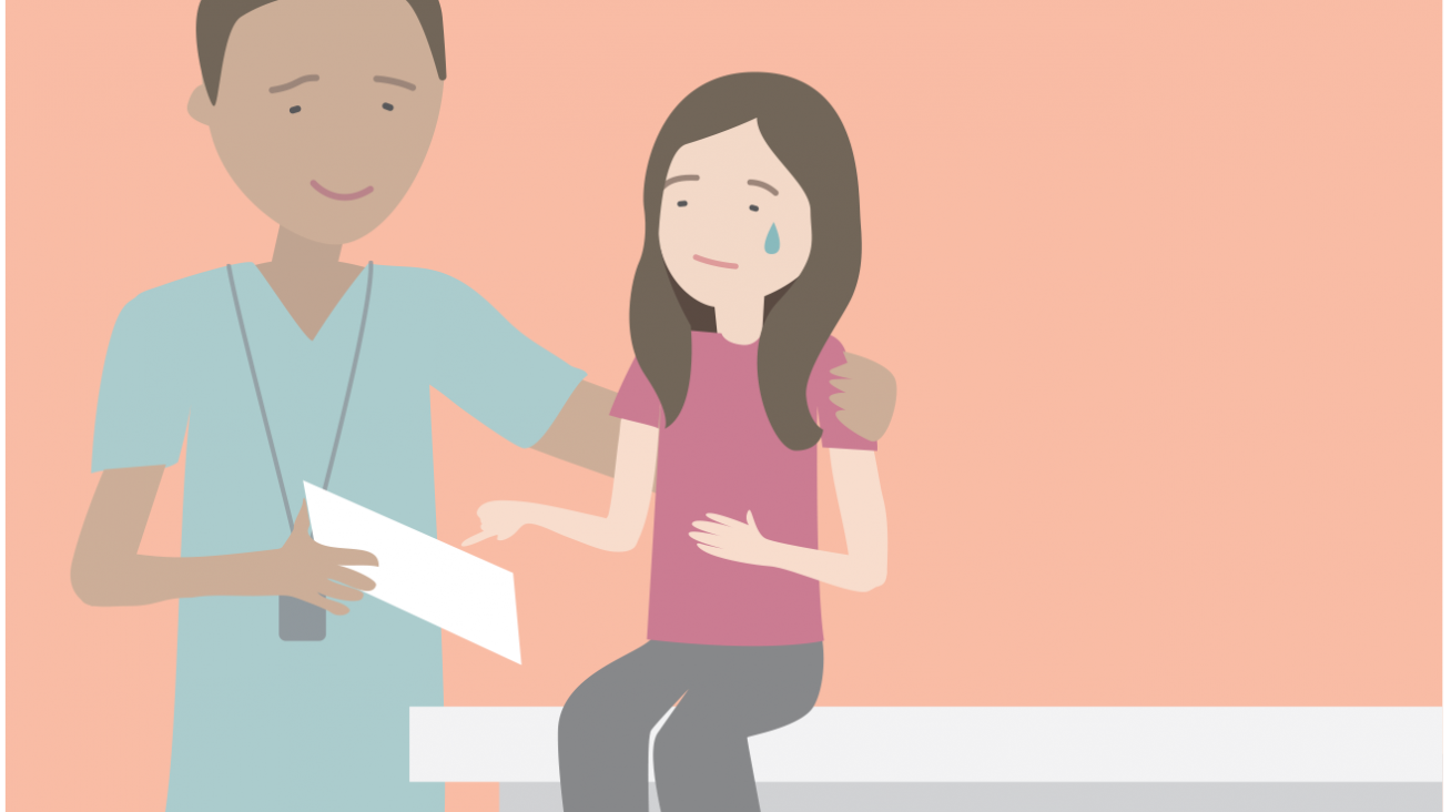 Pain Assessment – Partnering for Pain